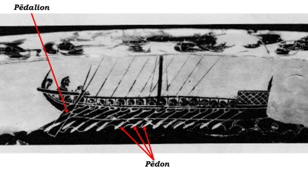 Navigating an Archaic Era Sailing Ship: Basic Guidelines for a Helmsman ...